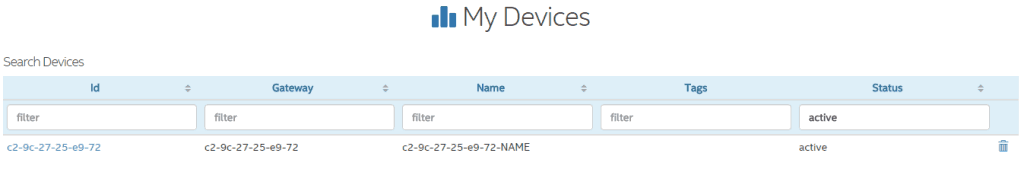 Intel Edison – sending data to cloud thanks to Arduino • FORBOT