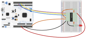 Kurs STM32 – SPI w praktyce, ekspander I/O • FORBOT