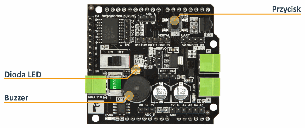 Kurs budowy robotów – sterownik robota, czujniki • FORBOT