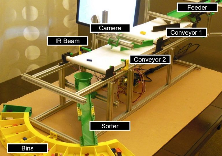 Sortowanie LEGO dzięki Raspberry Pi i TensorFlow • FORBOT