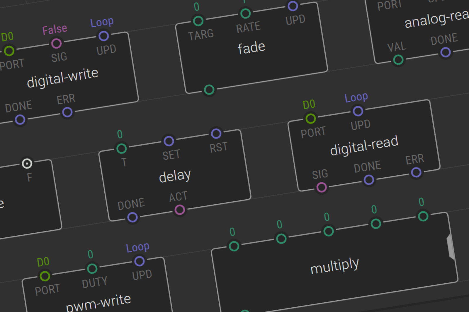 Co warto wiedzieć o programowaniu Arduino w XOD? • FORBOT