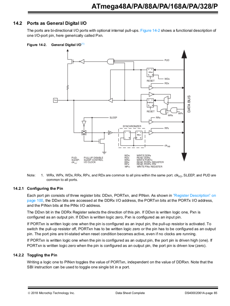 Arduino UNO – Co to jest? Jak zacząć? Praktyczne informacje