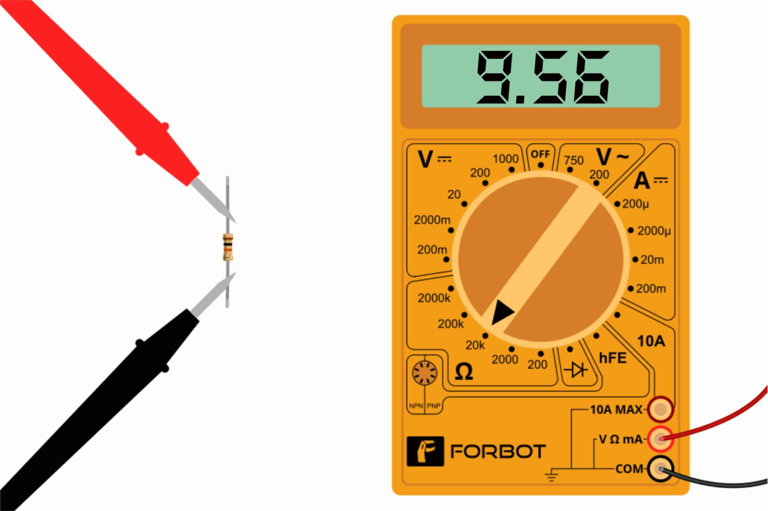 Rezystor – Co to jest? Praktyczne informacje