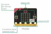 Kurs micro:bit – środowisko i pierwsze programy • FORBOT