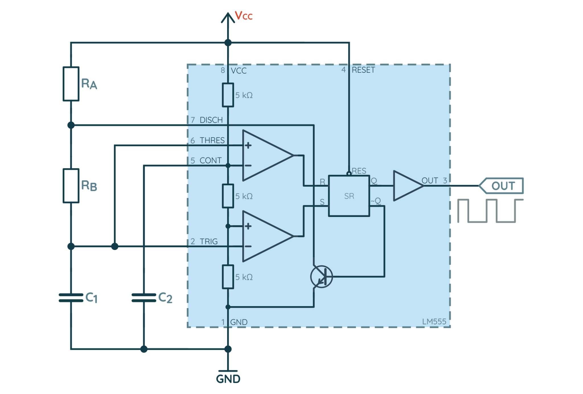 Układ NE555 jak działa i kiedy się przydaje? Kurs elektroniki • FORBOT