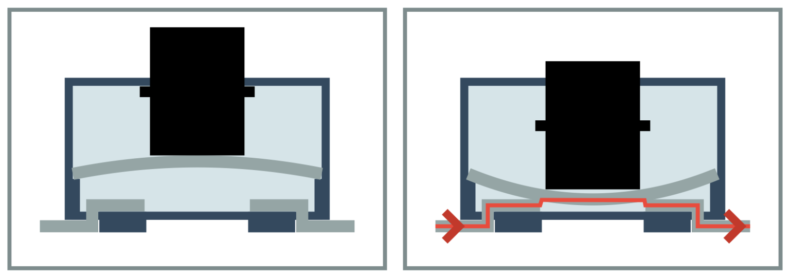 Kontaktrony, przyciski i diody RGB w kursie elektroniki • FORBOT
