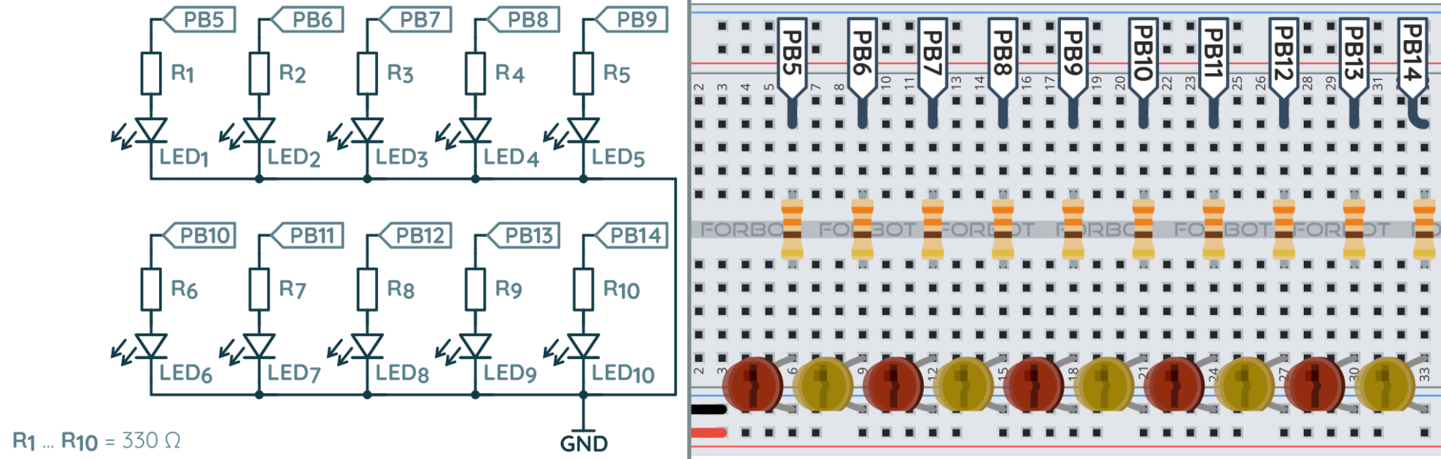Kurs STM32 L4 dla początkujących za darmo (2025) od FORBOT