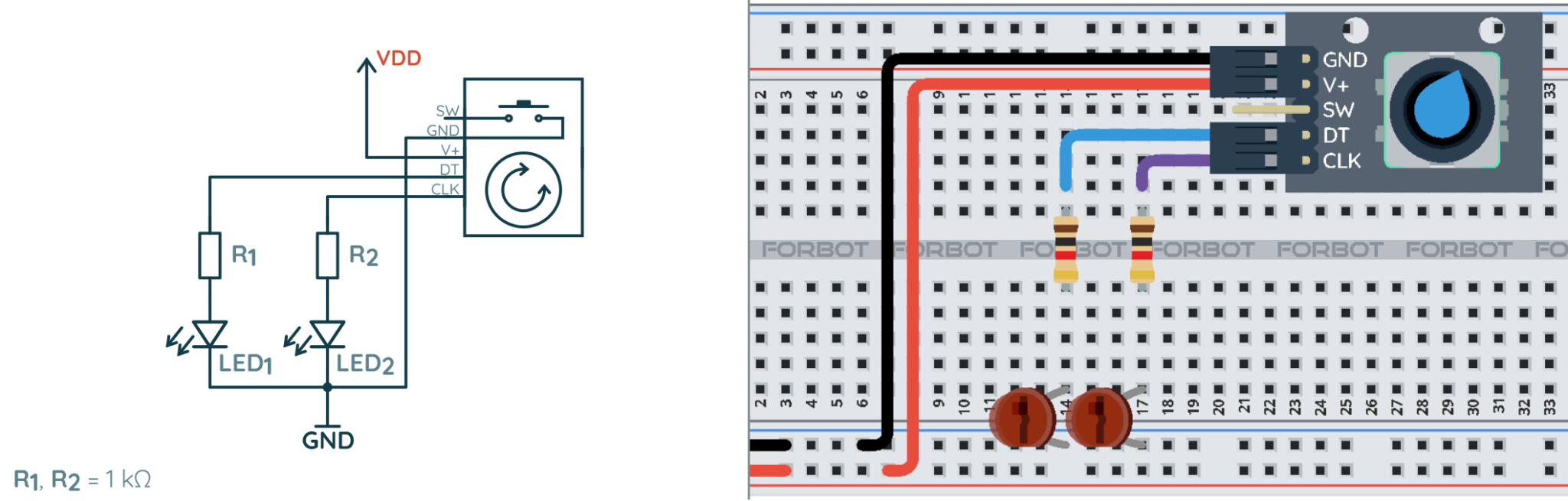 Kurs STM32L4 – liczniki sprzętowe (PWM, enkoder) • FORBOT
