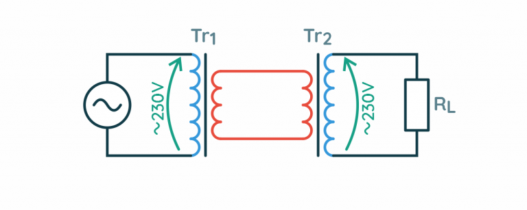 Transformator – budowa i zasada działania [baza wiedzy]