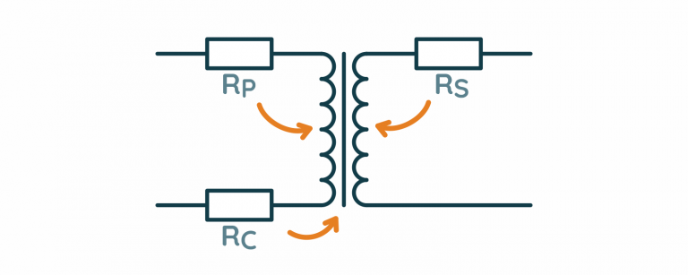 Transformator – budowa i zasada działania [baza wiedzy]