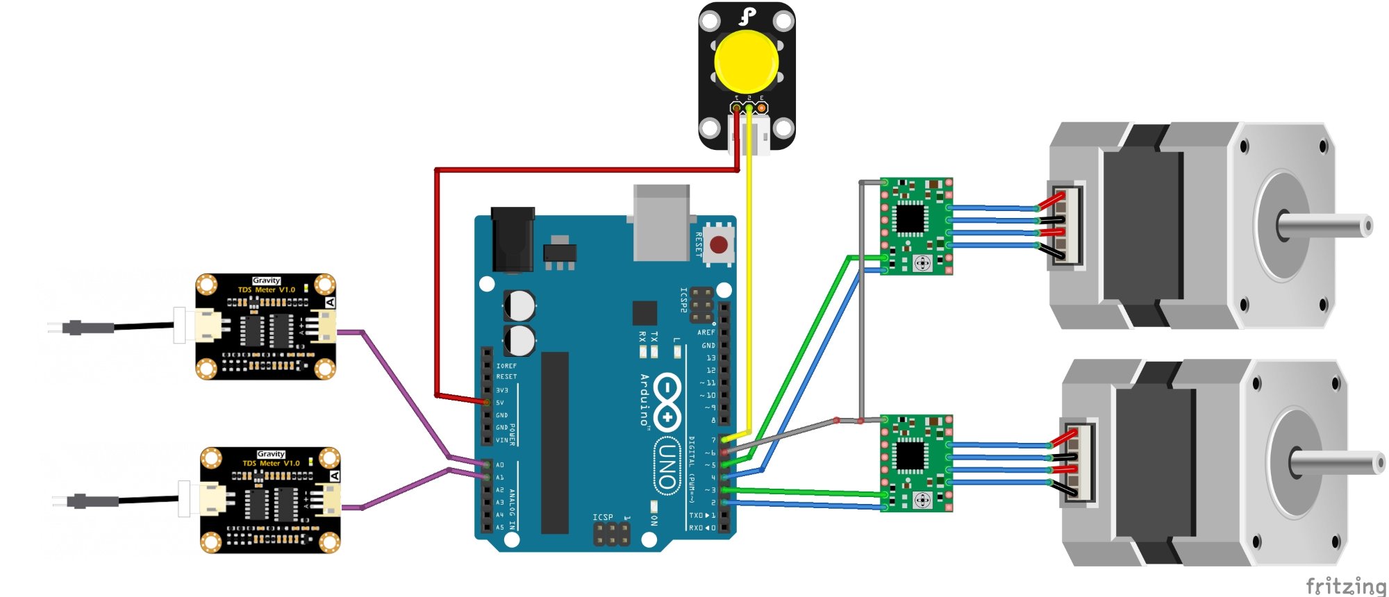 AccelStepper, silniki krokowe, przycisk i konduktometry - Arduino i ESP ...