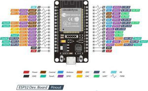 Problem z połączeniem Arduino UNO z ESP32 DEVKIT V1 za pomocą UART - Arduino i ESP - FORBOT