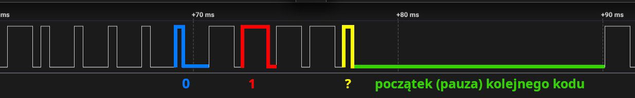 [MicroPython v1.23.0, ESP32] Parsowanie sygnałów 433 MHz - Programowanie - FORBOT